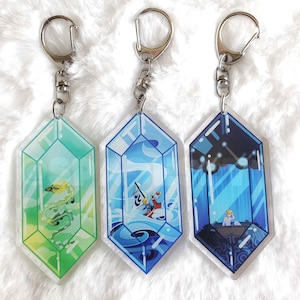 Tribute Rupees | Keychain - Etsy