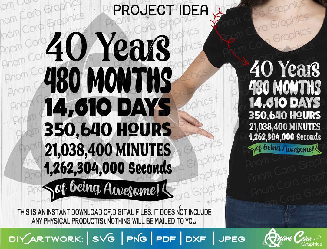 40 Years of Being Awesome |cut or Print Diyart | Forty Fortieth 40th 40 ...