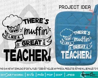 Teacher Appreciation Potholder Spatula Svg - Etsy