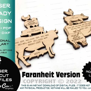 Meat Temperature Guide With Lamb - Laser Ready Cut File -2 Designs ...