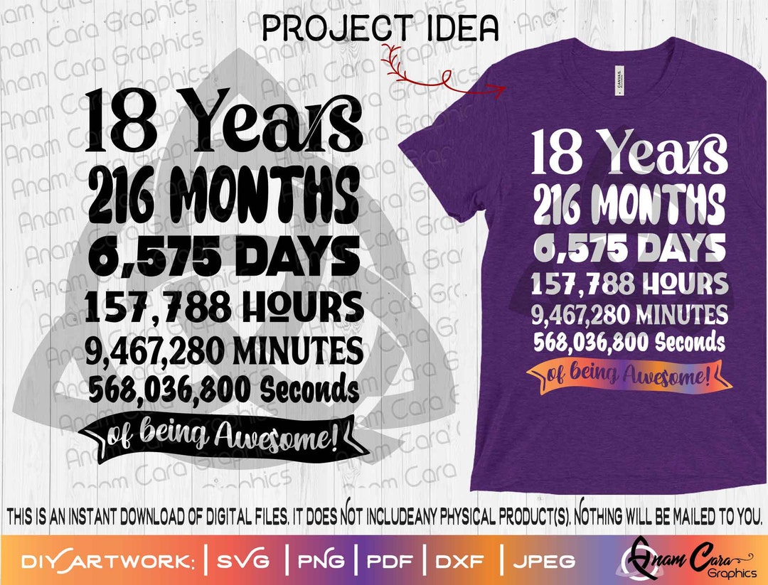 18 Years of Being Awesome cut or Print Diyart Eighteen 18th 18 Turning ...