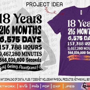 18 Years of Being Awesome cut or Print Diyart Eighteen 18th 18 Turning ...