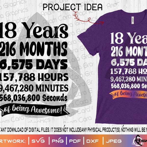 18 Days to 18th Birthday - Etsy