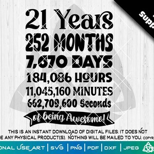 21 Years of Being Awesome cut or Print Diyart 21st Twenty First Turning ...