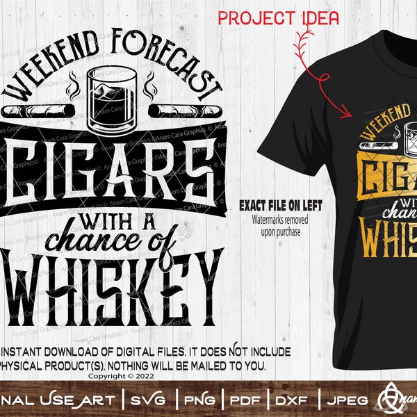 Funny Cigar Signs - Etsy