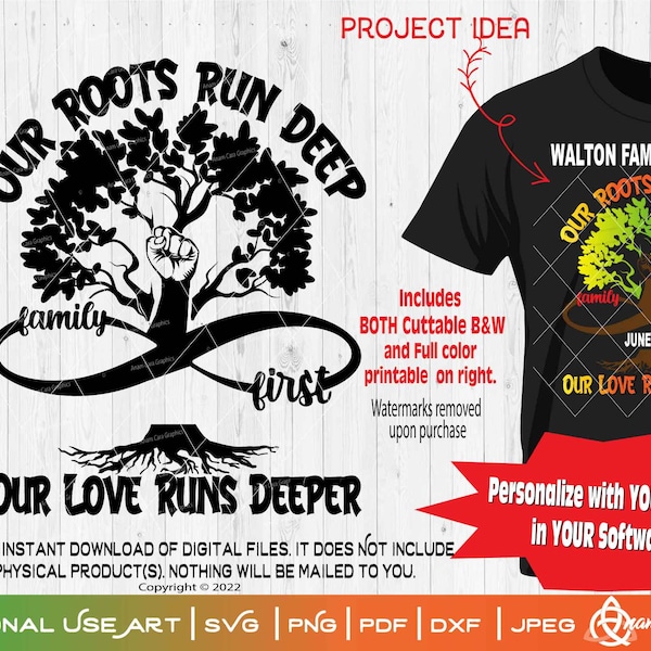 Our Love Runs Deep Svg - Etsy Canada