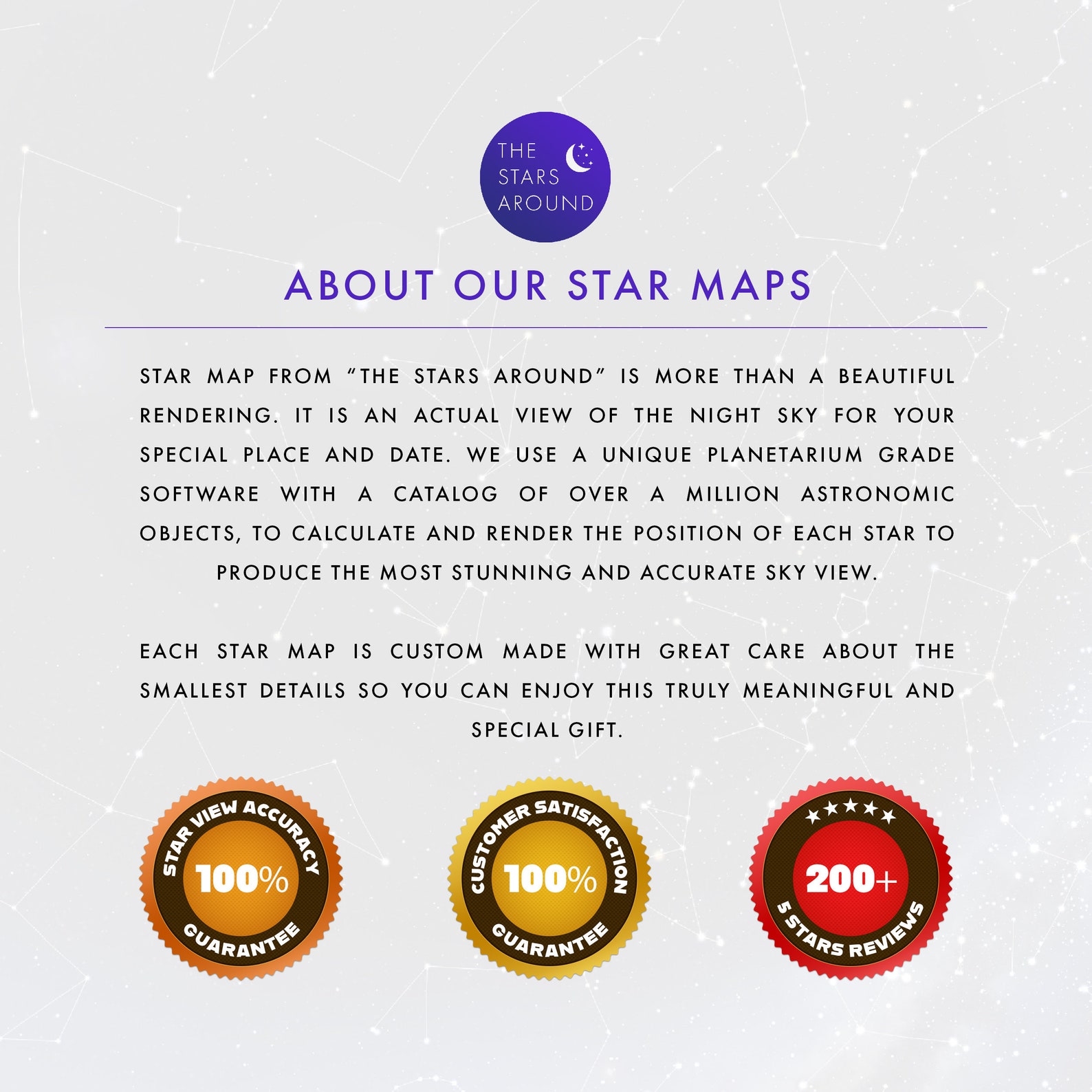 Custom Star Map Realistic Night Sky Map Custom Star Poster - Etsy