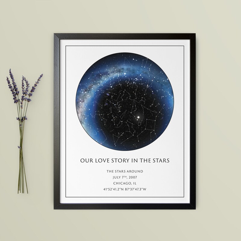 thestarsaround - Etsy