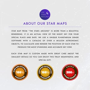 Custom Star Map White Star Map Poster the REAL Night Sky - Etsy