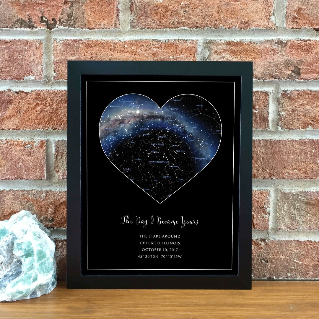 Astrology Gift for Husband, Gift for Boyfriend, Gift for Man, Gift ...