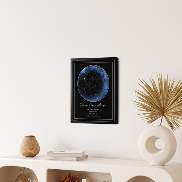 thestarsaround - Etsy