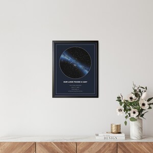 Custom Star Map, Realistic Constellation Poster, Night Sky Map ...