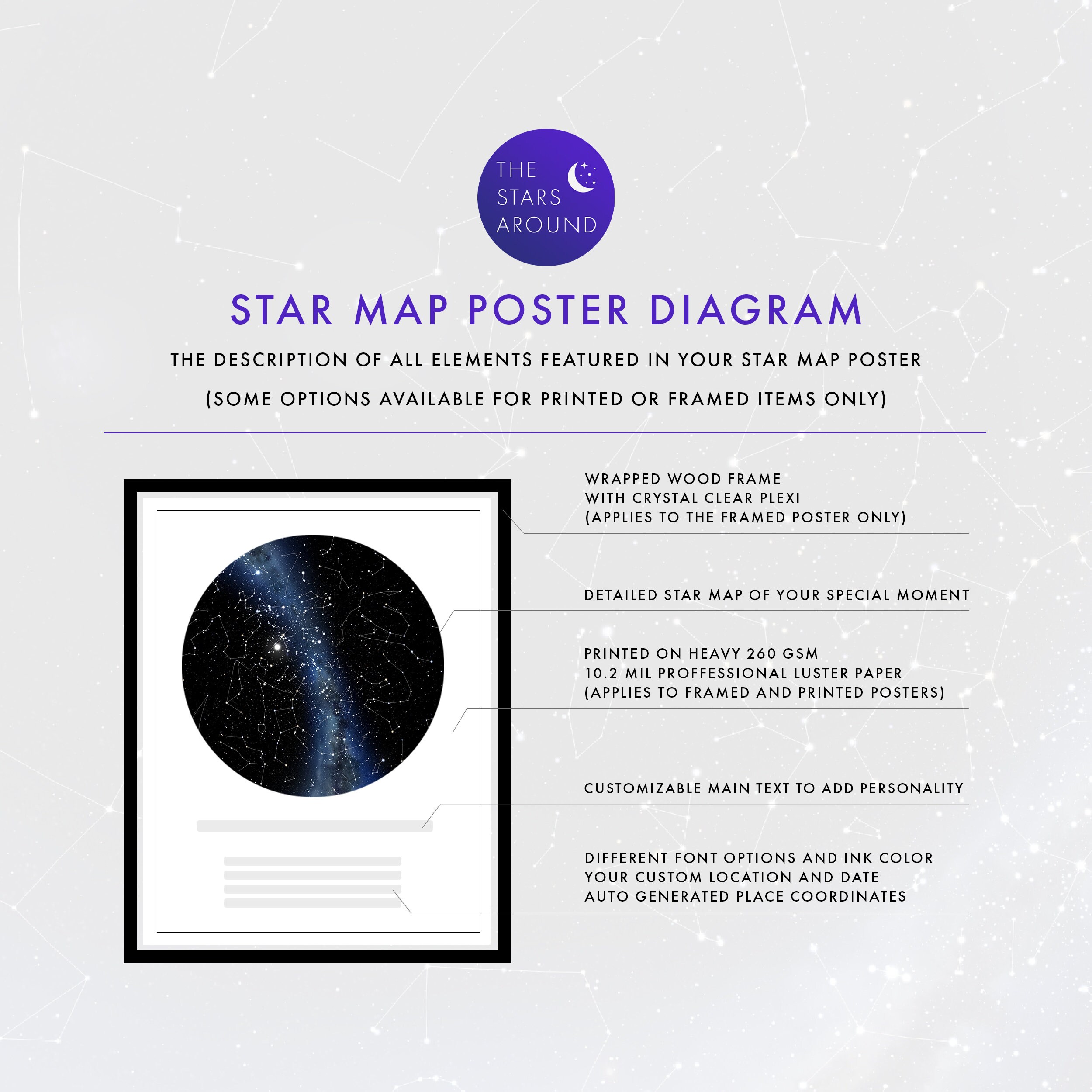 Custom Star Map Realistic Night Sky Map Custom Star Poster - Etsy Canada