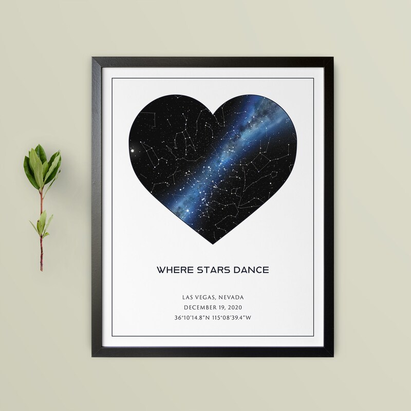 thestarsaround - Etsy