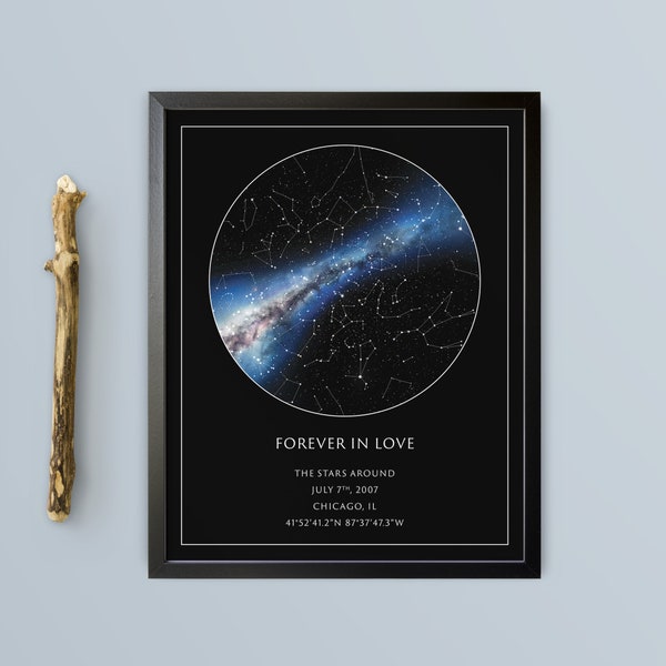 thestarsaround - Etsy