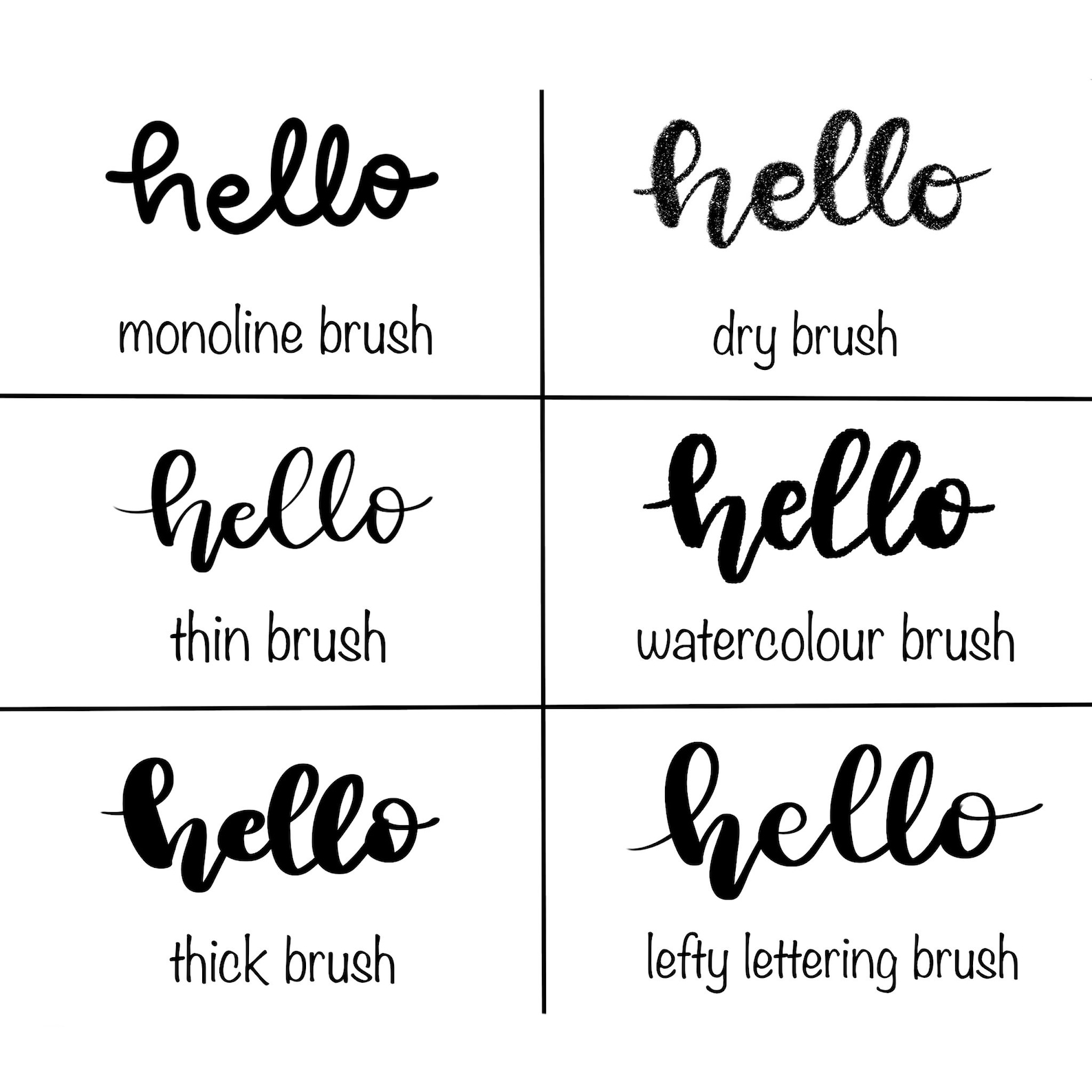 Procreate Brushes | Basic Procreate Brush Set | Monoline Brush | Watercolour Brush | Typography ...