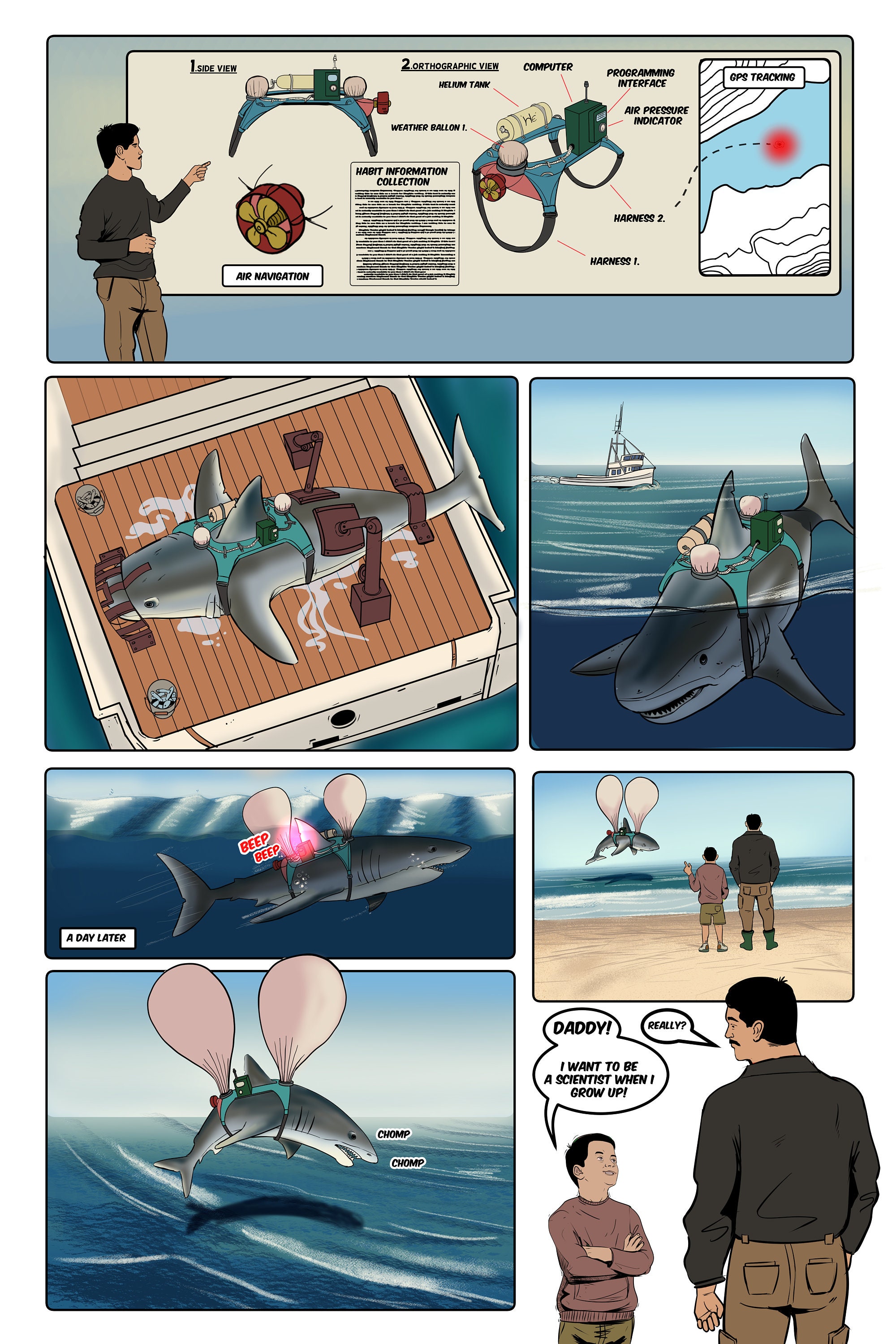 Custom Made Personalized Comic Strip for Any Occasion/made to Order ...