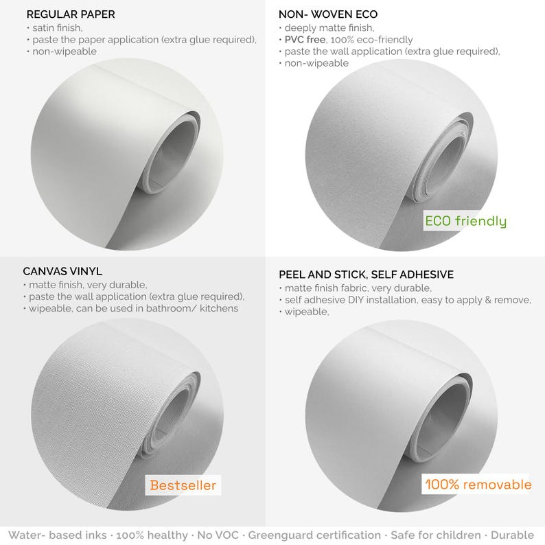 Tree Tops Wallpaper Mural: Neutral Forest Wall Decor #265 - Etsy