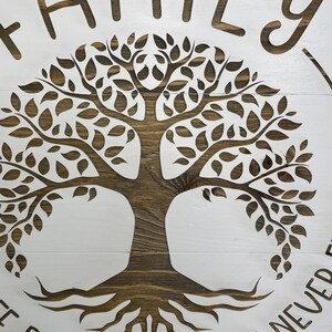 Rustic Laser-engraved Family Tree Sign | Personalized Genealogy Wall ...