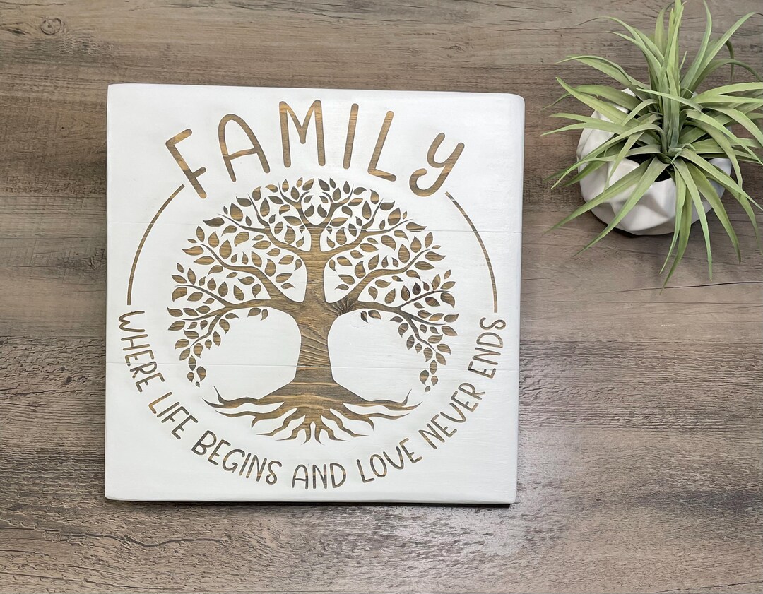Rustic Laser-engraved Family Tree Sign | Personalized Genealogy Wall ...
