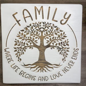 Rustic Laser-engraved Family Tree Sign | Personalized Genealogy Wall ...