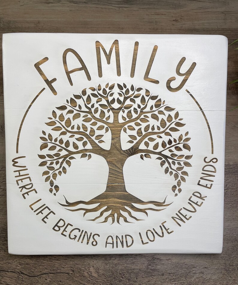 Rustic Laser-engraved Family Tree Sign | Personalized Genealogy Wall ...