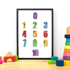 Numbers 1 to 10 Educational Poster +free Colouring Page Great for ...