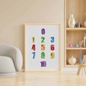 Numbers 1 to 10 Educational Poster +free Colouring Page Great for ...