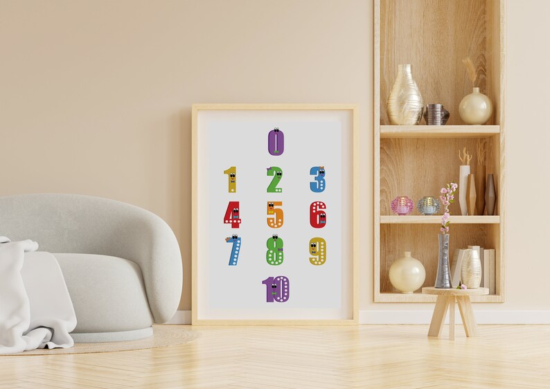 Numbers 1 to 10 Educational Poster +free Colouring Page Great for ...