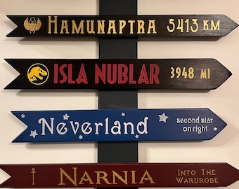 Neverland Directional Sign - Etsy