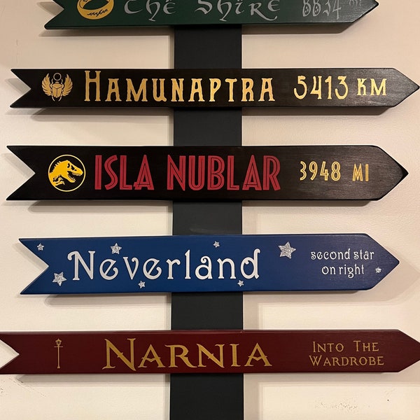 Custom Directional Sign - Etsy