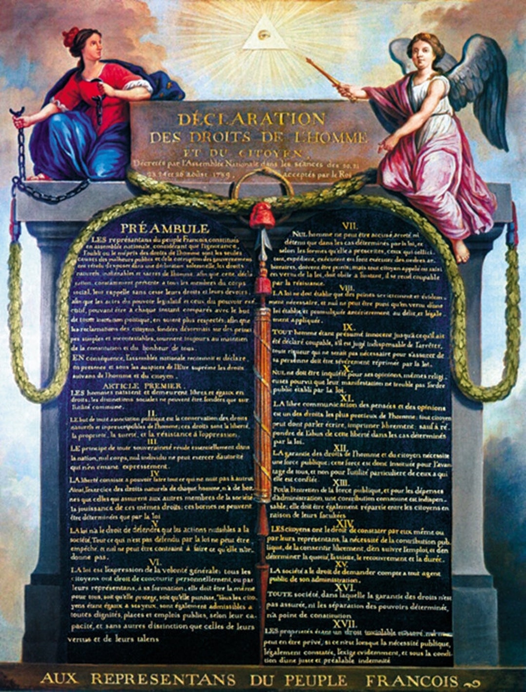 France Declaration of the Rights of Man and of the Citizen 1789 Art ...