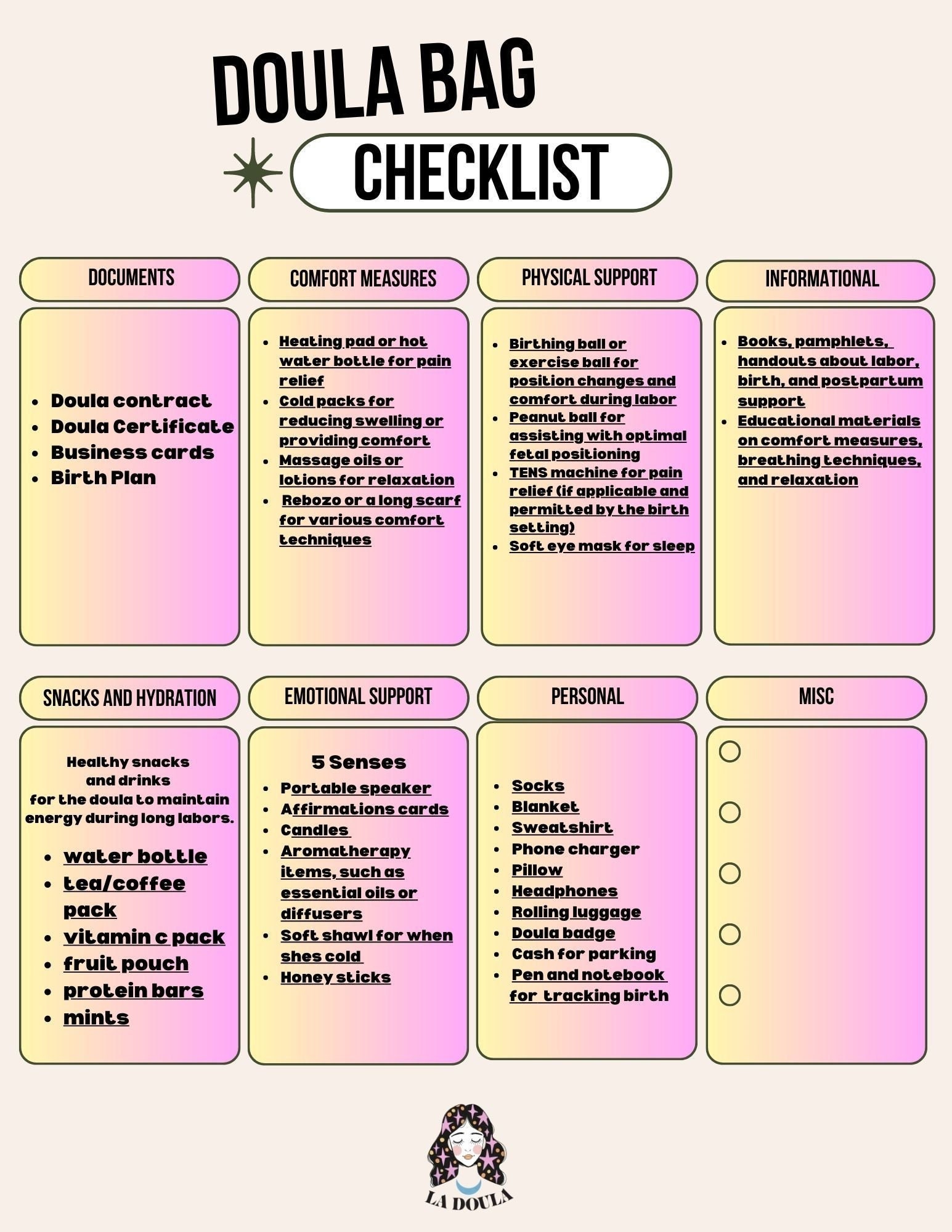 Doula Bag Checklist With LINKS TO EVERYTHING - Etsy