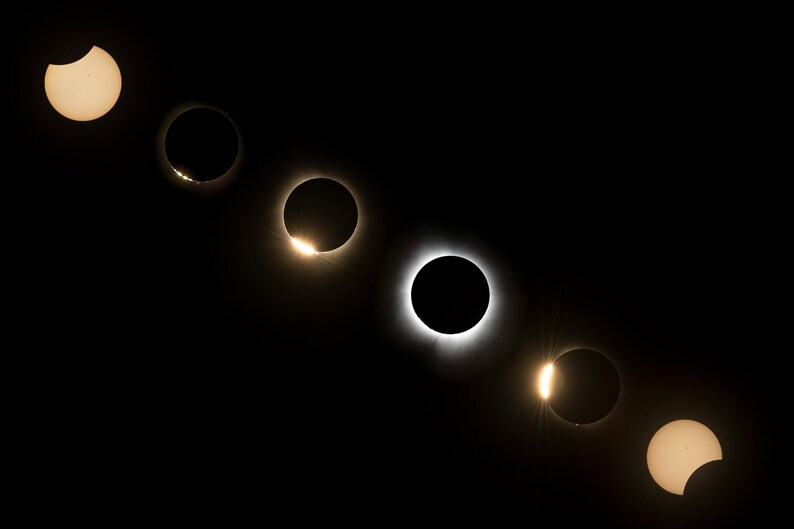 2024 Total Solar Eclipse Time Lapse Series, Solar Eclipse, 2024 Eclipse, 2024 Slolar Eclipse ...
