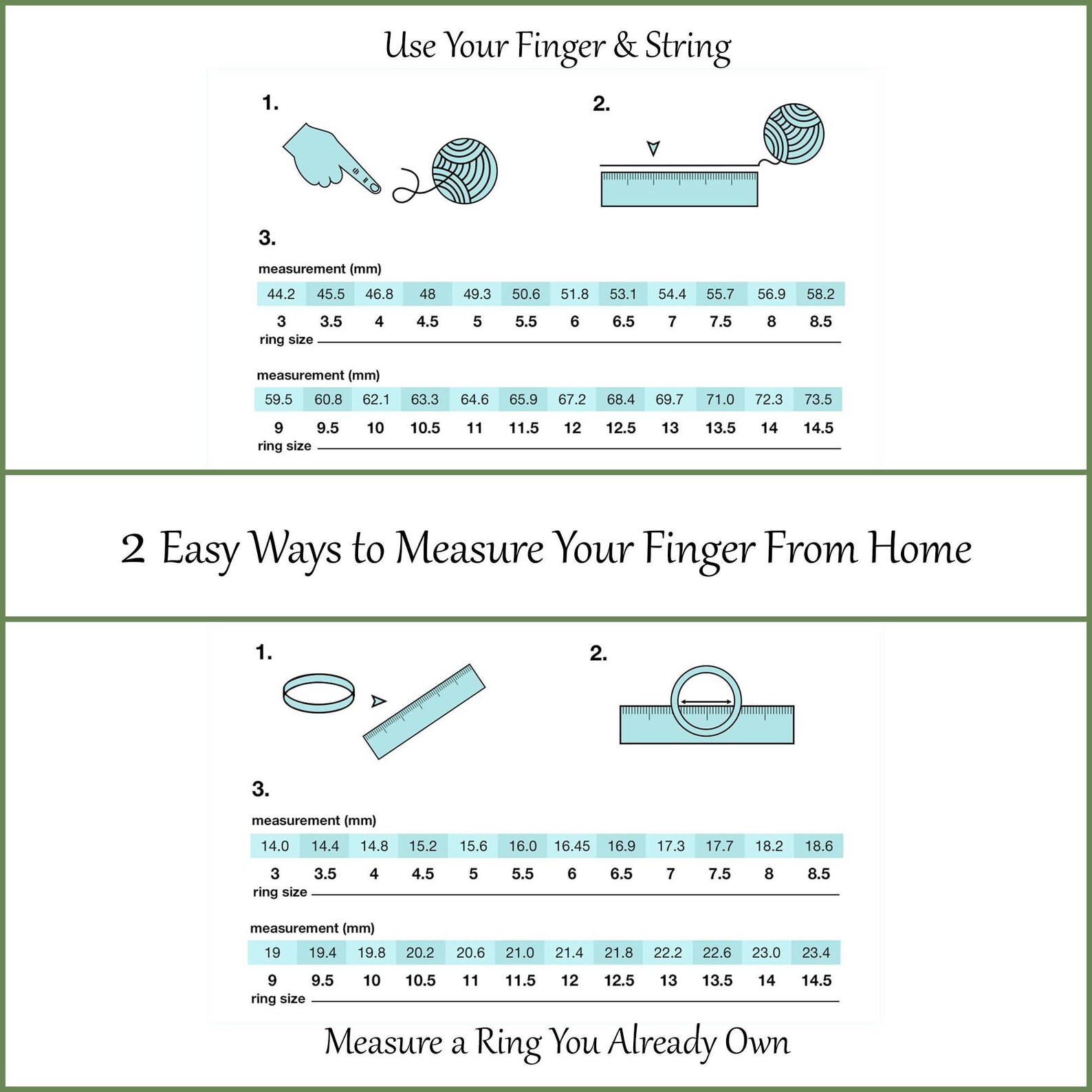 Waves of Change Ring - Etsy