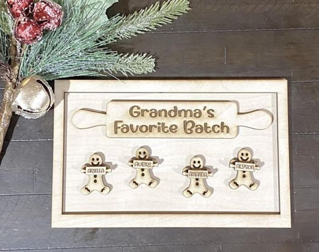 Favorite Batch SVG FILE ONLY - Etsy