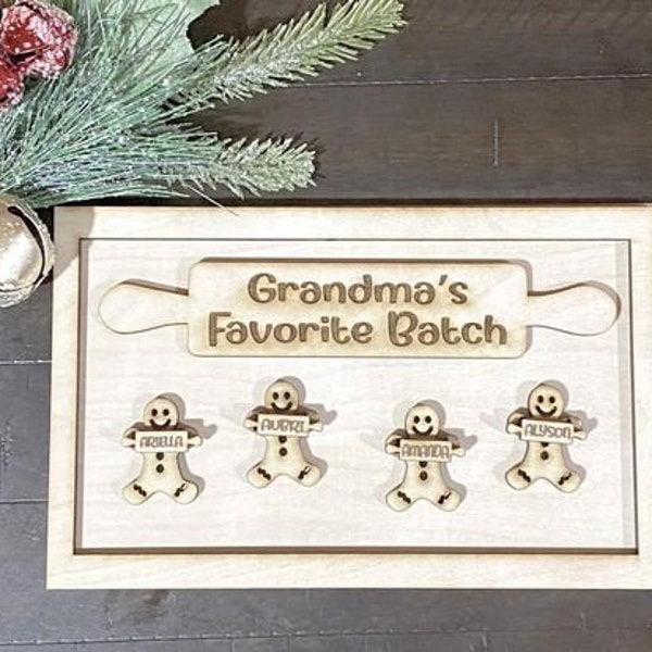 Perfect Batch Svg - Etsy