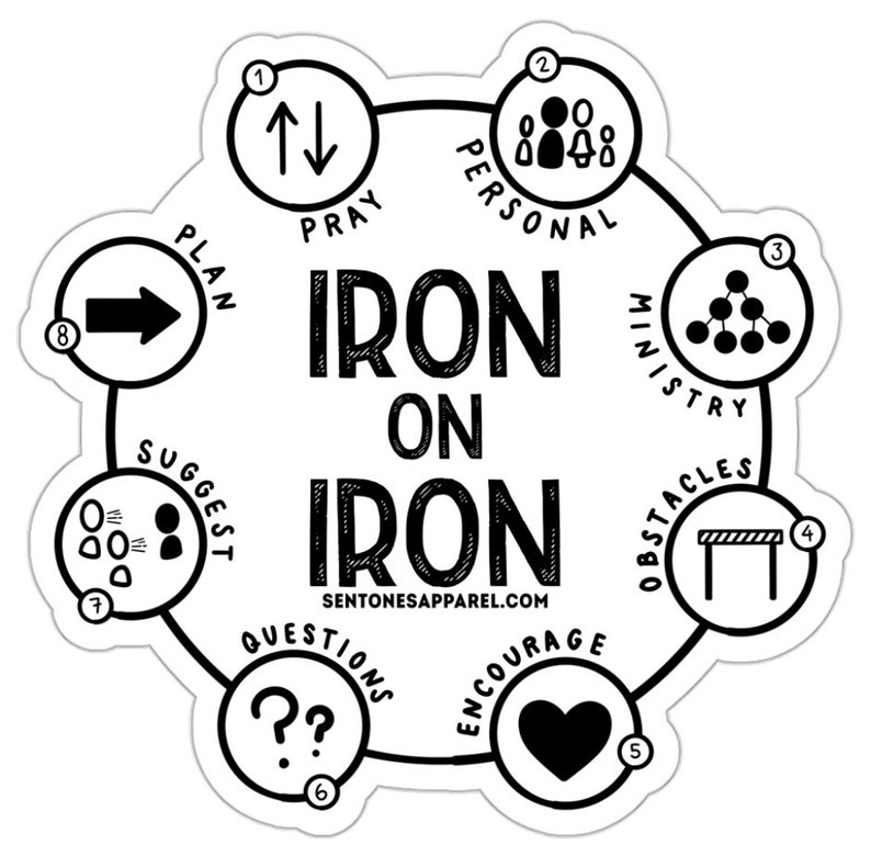 Iron on Iron Sticker - Black or White - Etsy