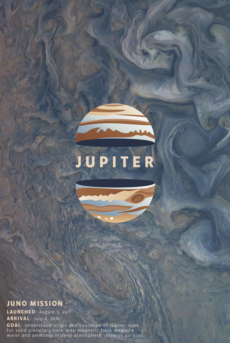 Jupiter Poster - Etsy