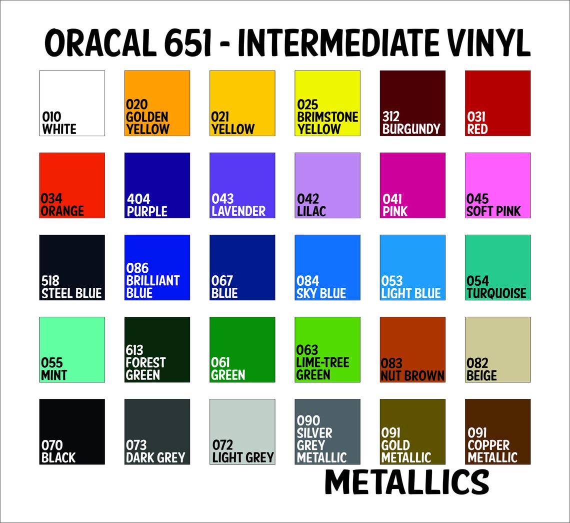 Kitchen Canister Labels Kitchen Canister Decals Kitchen - Etsy