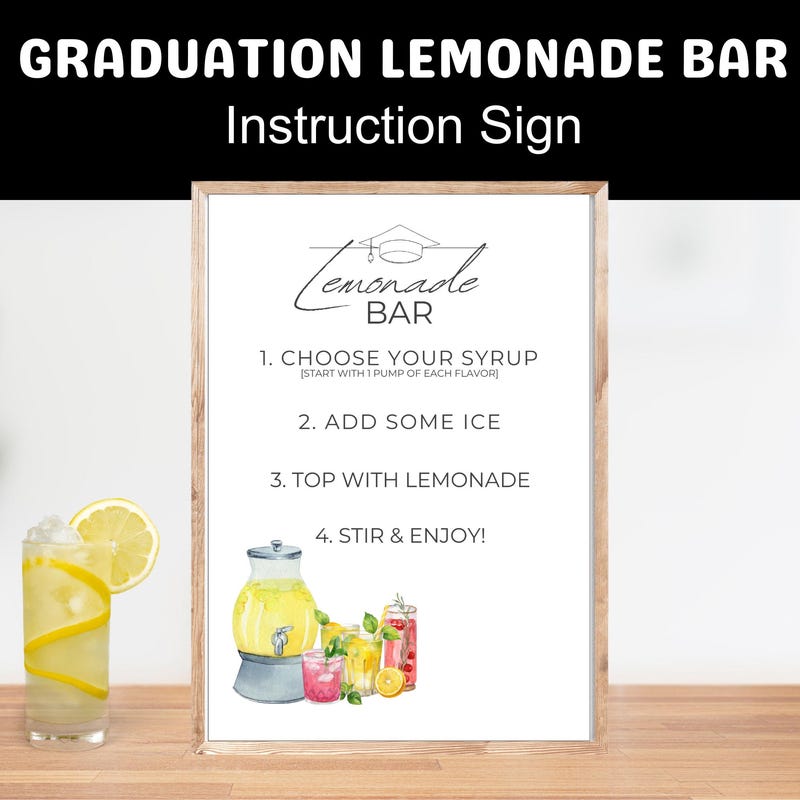 Lemonade Sign - Etsy