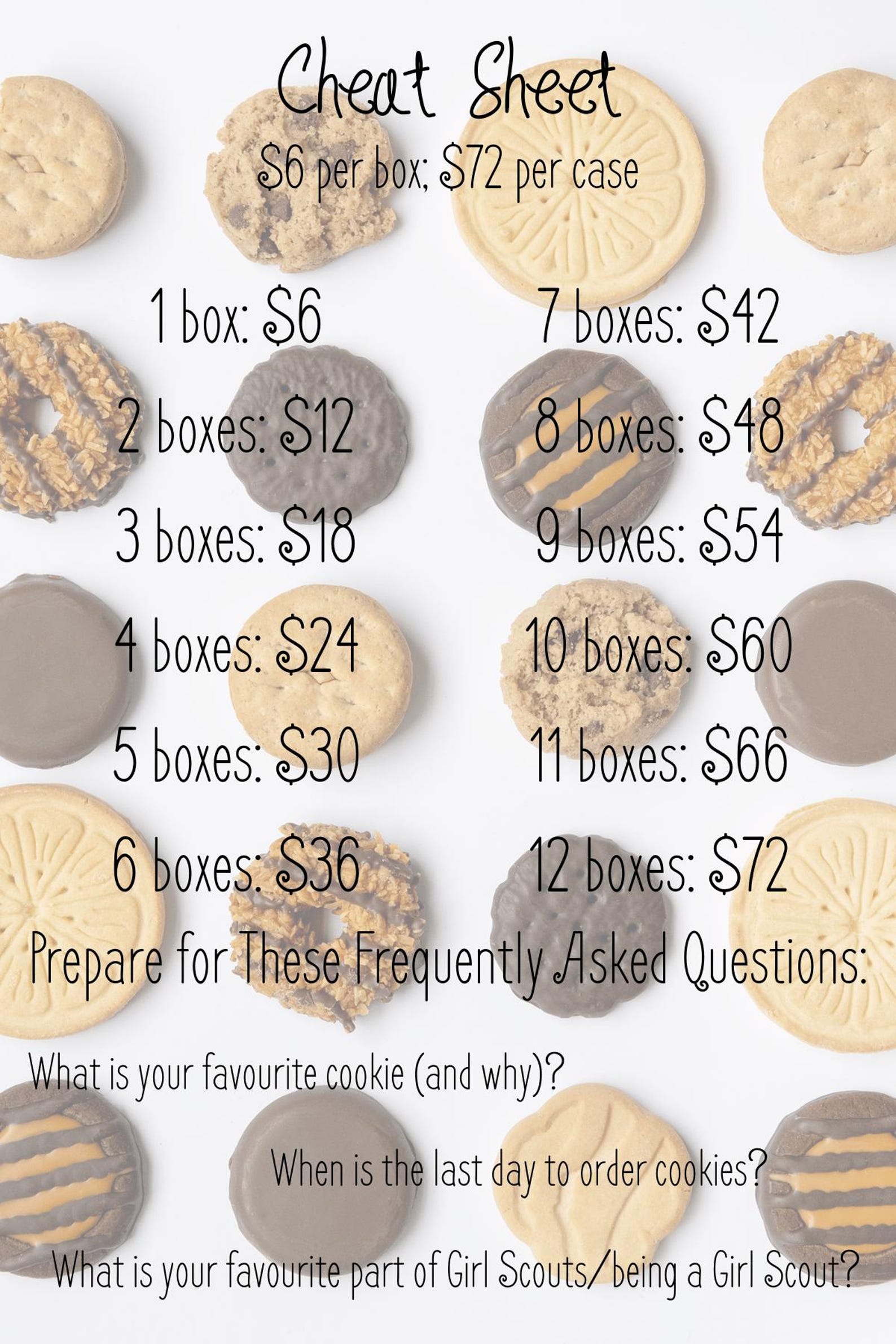 EDITABLE | 2026 Girl Scout Cookie Booth Lanyard Badge & Cheat Sheet ...