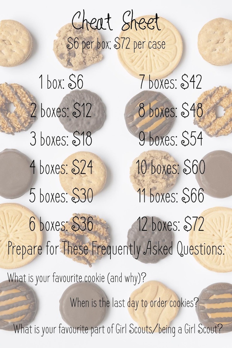 EDITABLE | 2026 Girl Scout Cookie Booth Lanyard Badge & Cheat Sheet | Canva Template - Etsy