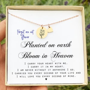 Personalized Miscarriage Keepsake Stillborn Miscarriage Gift - Etsy