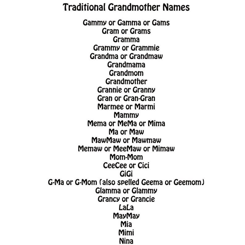 Abuelita Abuela Spanish Grandma Gift Birthstone Charm Necklace | Etsy