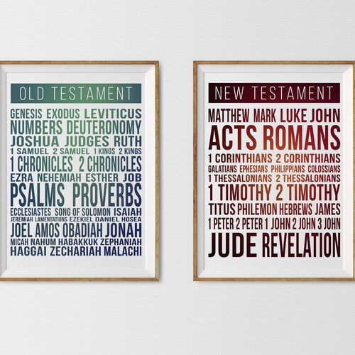 Books of the Bible Printable Old Testament New Testament - Etsy