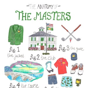 The Masters Watercolor Art Print Augusta National Golf Course - Etsy