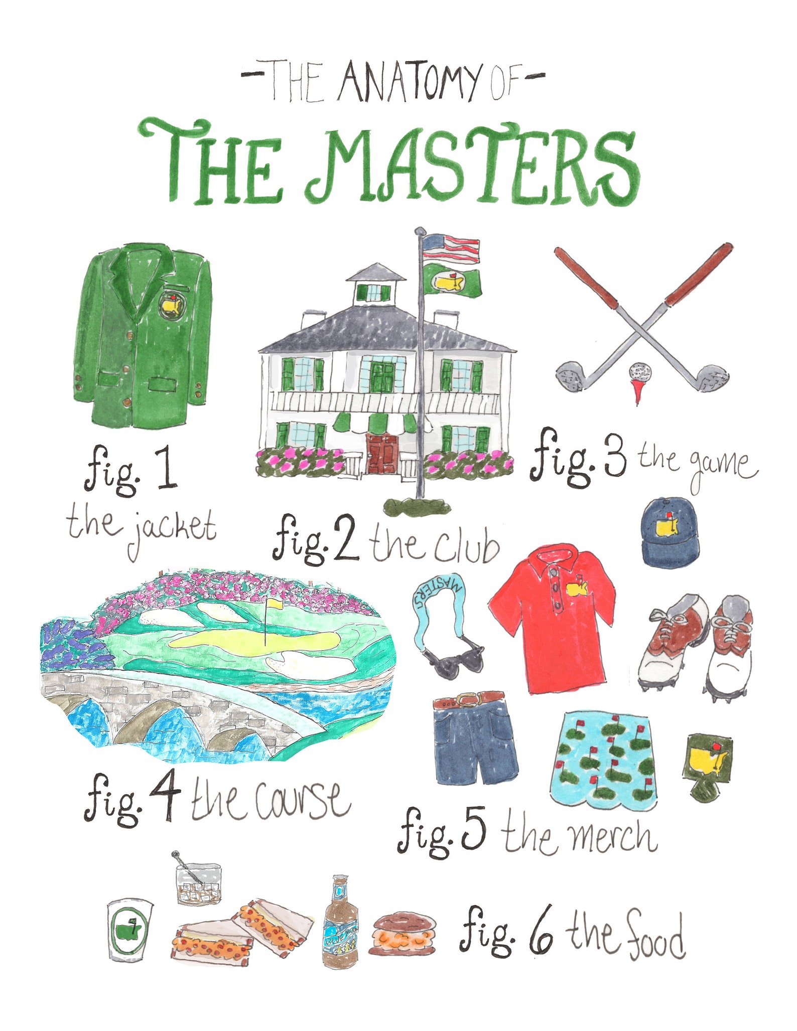 The Masters Watercolor Art Print Augusta National Golf Course - Etsy
