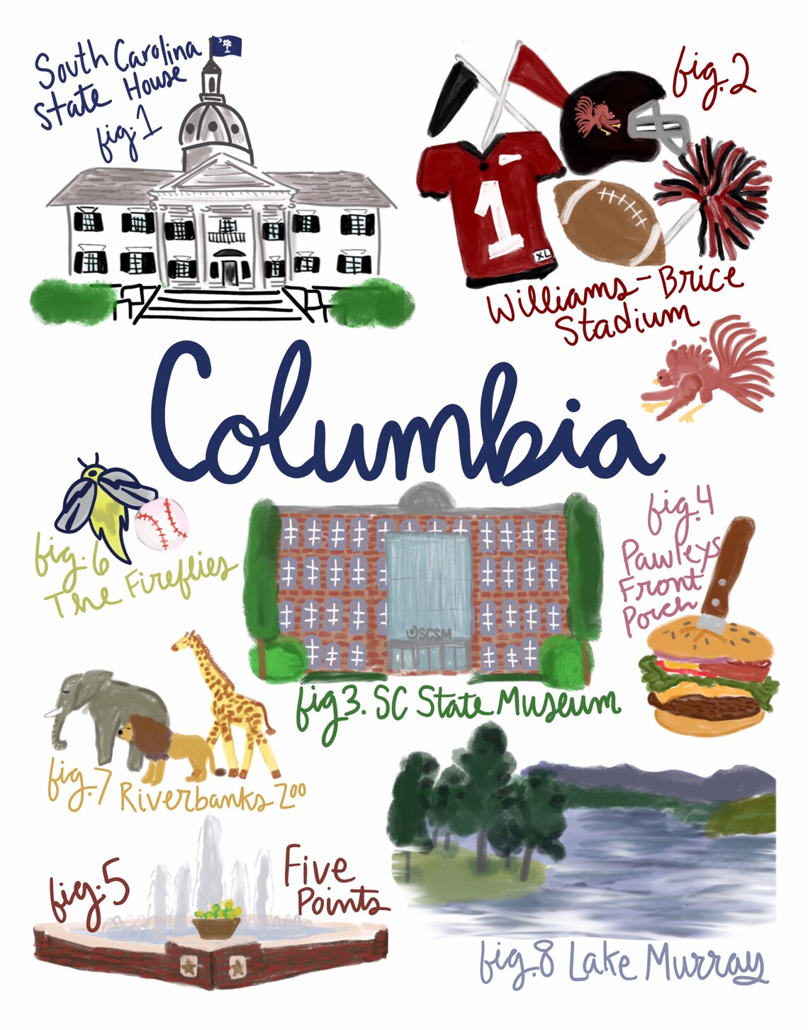 Columbia South Carolina Art Print - Etsy