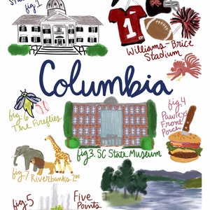 Columbia South Carolina Art Print - Etsy